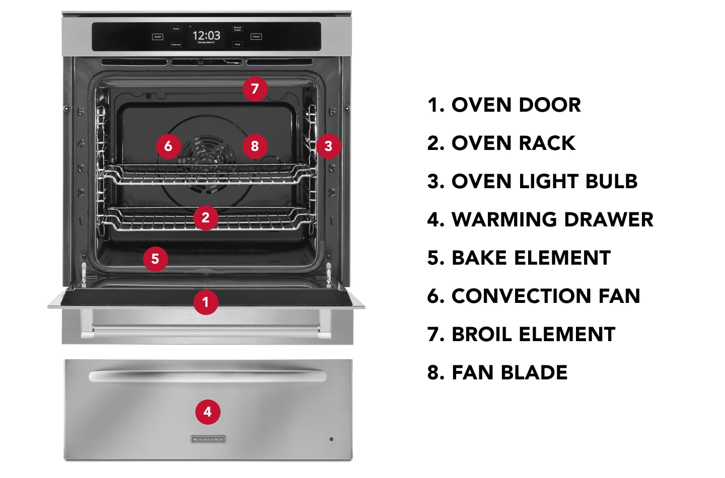 Parts of an Oven: Essential Components Guide | KitchenAid