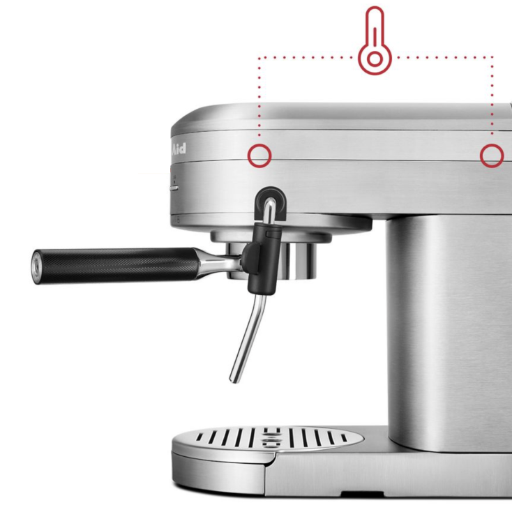 Espresso Machine Differences: Manual vs Semi-Automatic vs Automatic ...