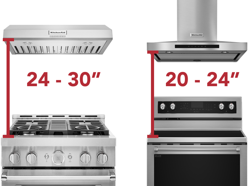 What’s the Right Range Hood Height Above a Stove? | KitchenAid