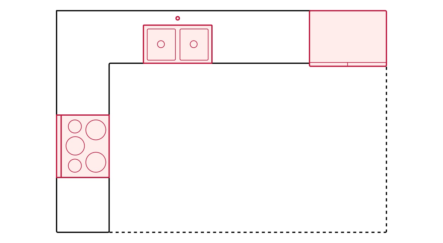 L-Shaped Kitchen Layout Ideas | KitchenAid