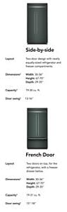 side by side refrigerator features