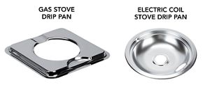 How to Clean Your Stovetop Drip Pans | KitchenAid
