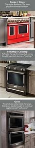 Range vs. Stove vs. Oven: Is There Really a Difference? | KitchenAid