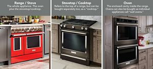 Range vs. Stove vs. Oven: Is There Really a Difference? | KitchenAid