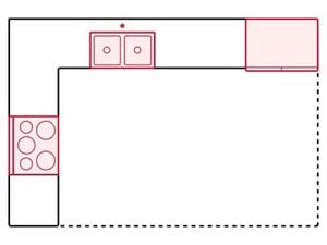 9 Types of Kitchen Layouts | KitchenAid