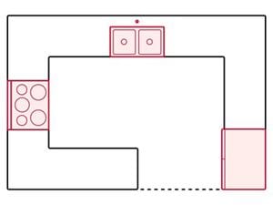 9 Types of Kitchen Layouts | KitchenAid