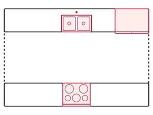 9 Types of Kitchen Layouts | KitchenAid