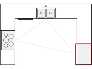 Where to Put a Refrigerator | KitchenAid
